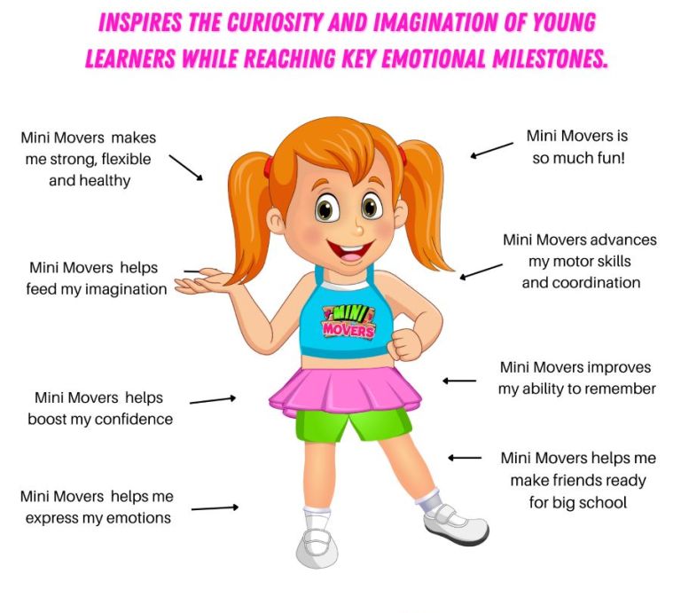 Pre-School Program - Mini Movers | Meg Ryan Sport Aerobics